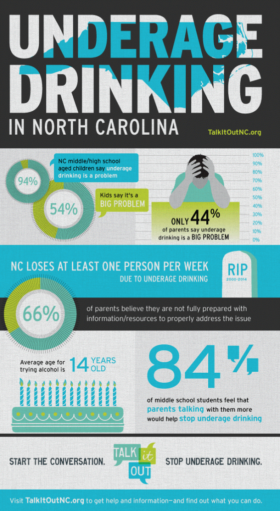 National Alcohol Awareness Month – Alcohol and Drug Services (ADS)